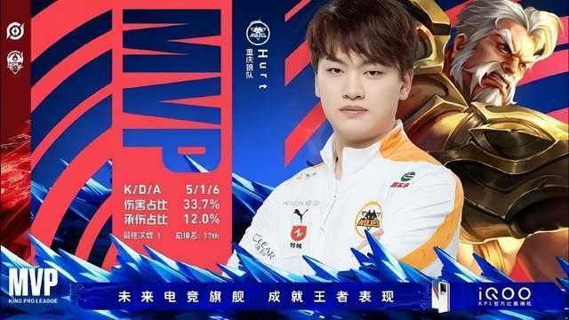 狼队官宣老将刺痛退役，首发黄忠斩获MVP，KPL官方送祝福牌面拉满_腾讯新闻