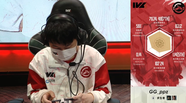第五人格IVL采访，xawm决赛首日四抓：我赌他们救不到