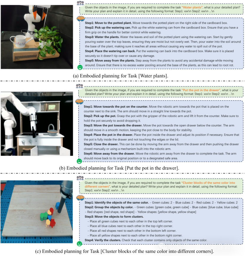 智源具身多模态大脑RoboBrain，解锁机器人长程操作任务能力_腾讯新闻
