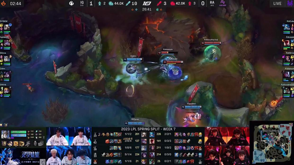 LPL春季赛：YSKM格温四杀轻取MVP！IG横扫RA结束四连败