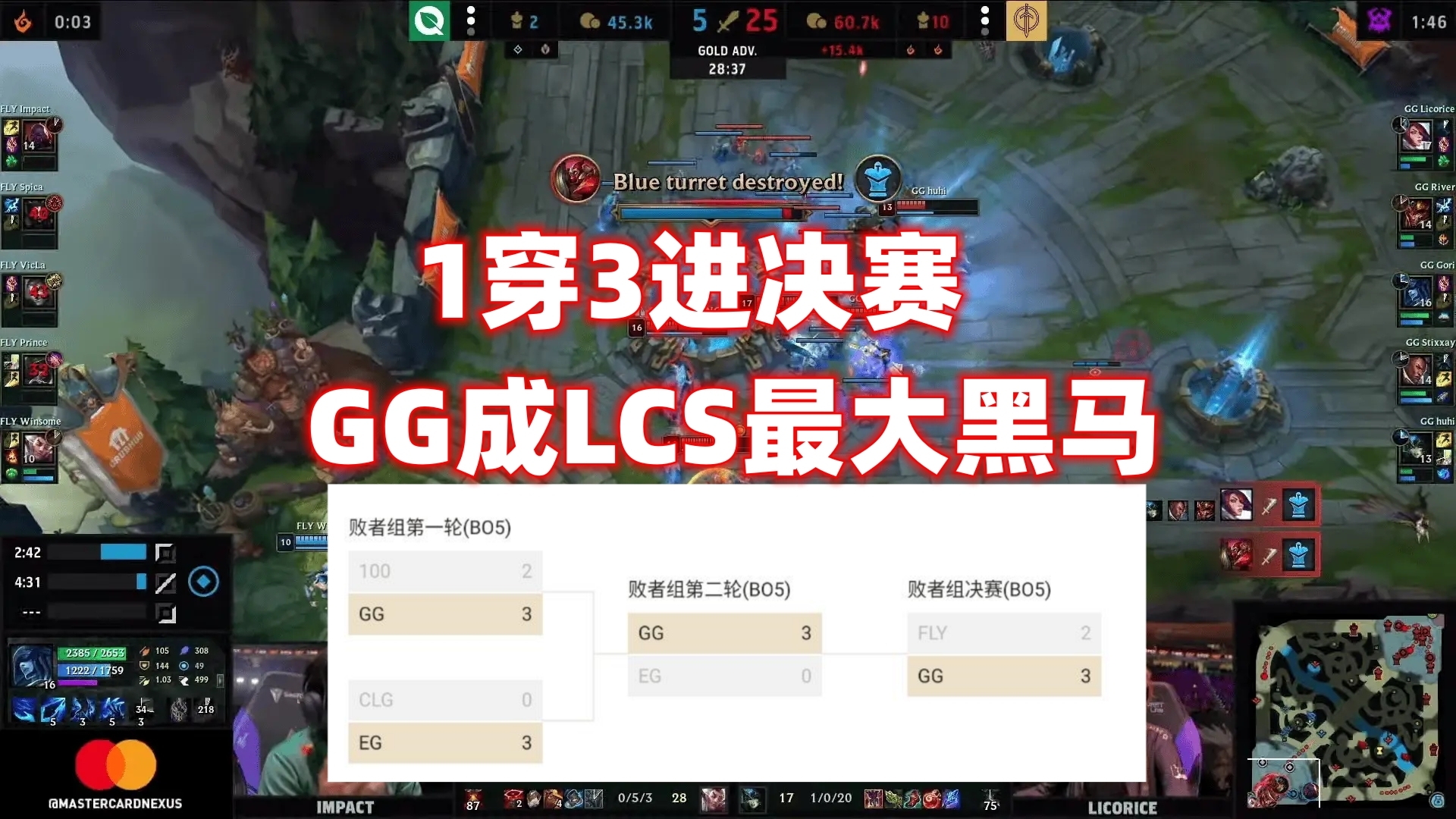 越南GAM打出14连胜！LCS诞生超级黑马，JunJia夺冠直通MSI
