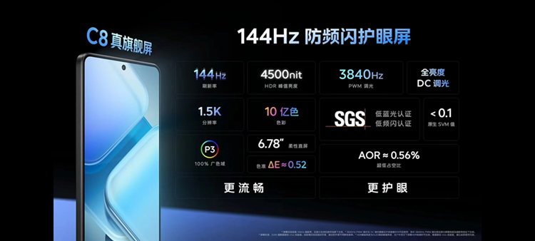 兼具性能、续航与轻薄，iQOO Z9系列正式发布，售价1149元起_腾讯新闻