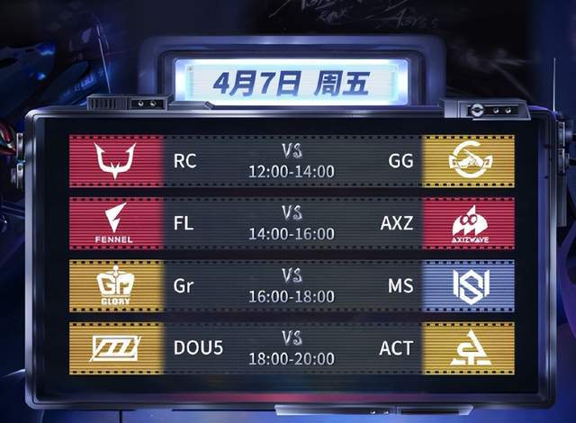 COA6全球总决赛小组赛：手心手背都是肉，DOU5大战ACT！