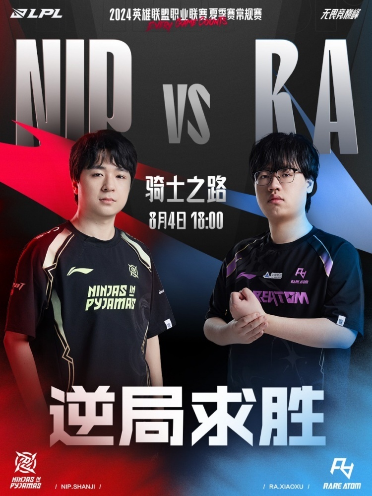 登峰组0-8又如何？NIP3比0横扫RA，真就凤尾大于鸡头？_腾讯新闻
