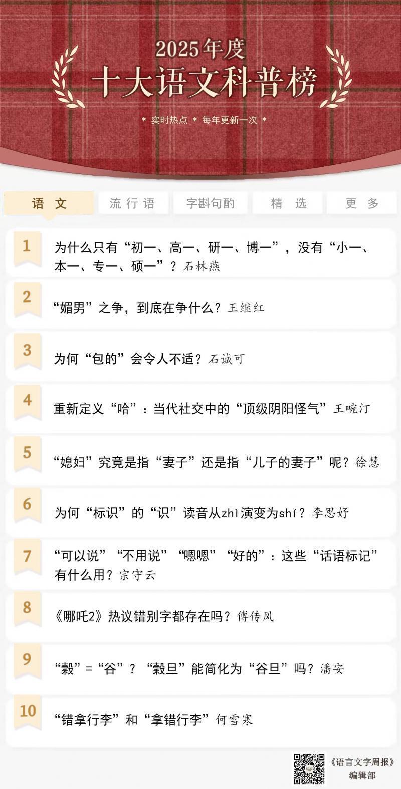 2025年“十大网络流行语”发布 “魔丸&灵珠”上榜_腾讯新闻