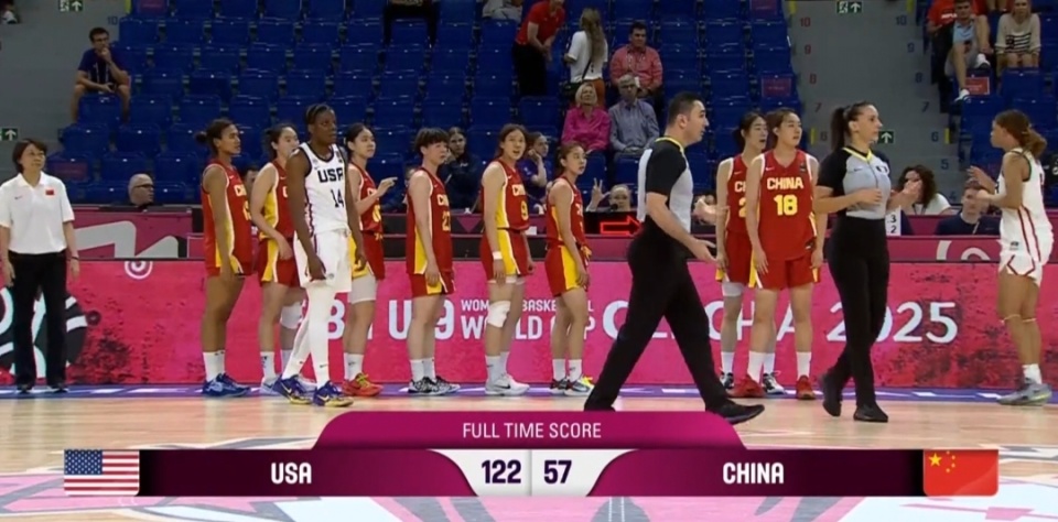 狂输156分！中国女篮U19世界杯溃败，张子宇缺阵被质疑成败笔！_腾讯新闻
