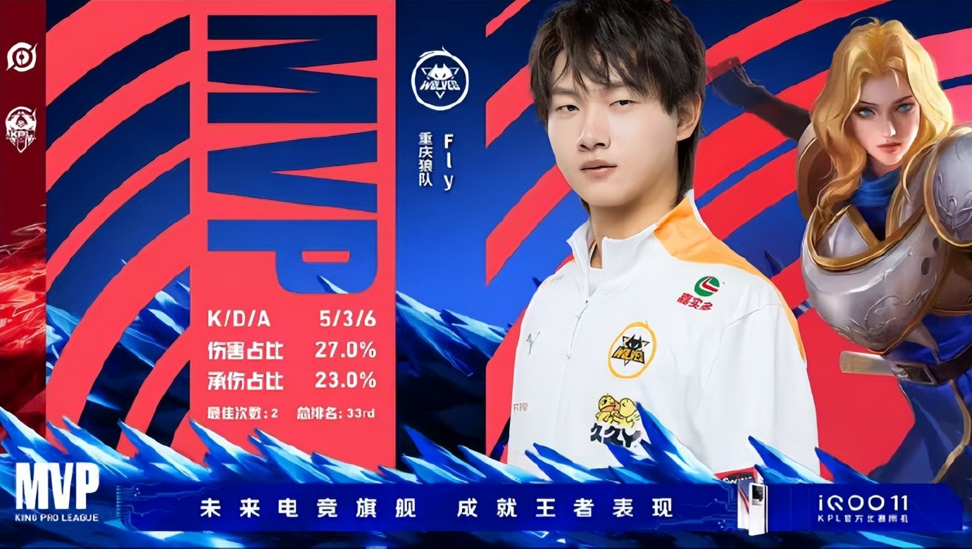 狼队首战翻车，RW侠成最强黑马，小夜打野压制小胖，要变天了吗？