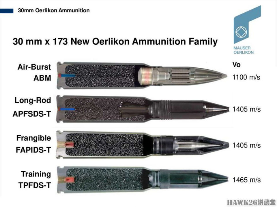 莱茵金属“空中骑士30”防空炮塔将配新型导弹 提高反无人机效率_腾讯新闻