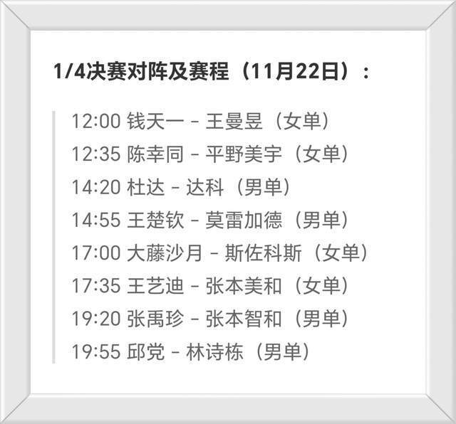 下午14点55！央视CCTV5+直播王楚钦vs莫雷高德，本尊亲自发声_腾讯新闻