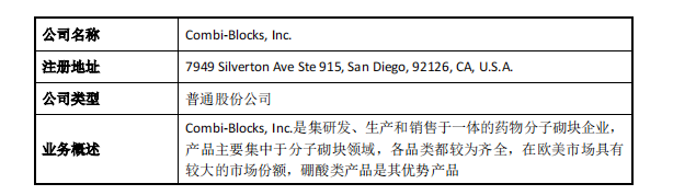 毕得医药募投项目延期，拟2.15亿美元押宝Combi-Blocks_腾讯新闻