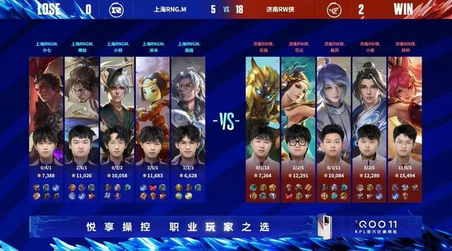 离开AG会变强，赛季最大黑马诞生？RW侠碾压RNGM，笑影飞升S组