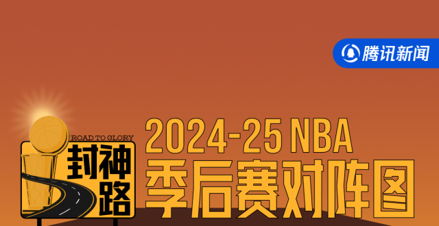 2024-25NBA季后赛对阵图_腾讯新闻