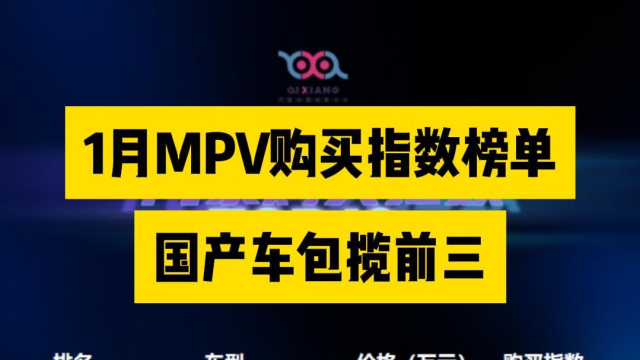 1月MPV购买指数TOP10，国产车包揽前三，合资占据6席！_腾讯新闻
