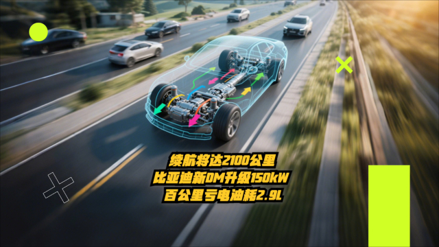 续航将达2100公里！比亚迪新DM升级150kW快充，百公里亏电油耗2.9L_腾讯新闻