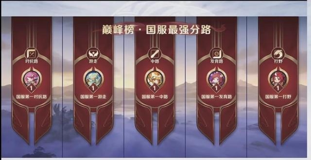 S39新赛季爆料：6款新皮肤上线，150星直接继承王者，免费领新联动！_腾讯新闻