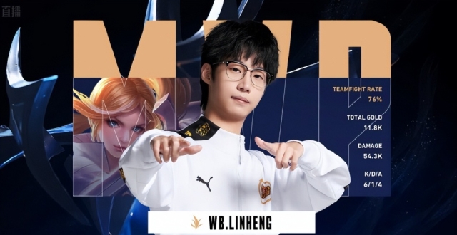 世冠KIC首战落幕，WB巅峰对决获胜晋级，十个英雄全都来自AOV_腾讯新闻