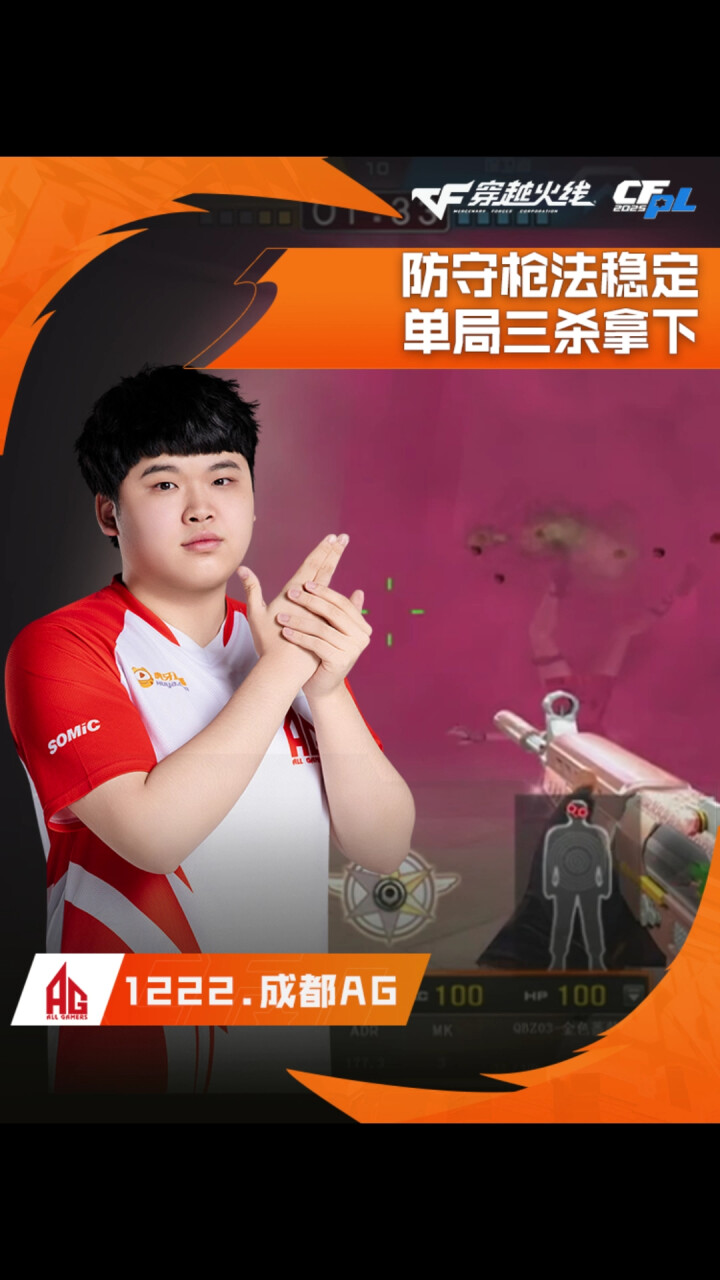 2025CFPL·夏季赛 成都AG VS Q9，成都AG，枪法稳定，单局三杀拿下！_腾讯新闻