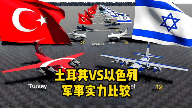 土耳其和以色列军事实力比较_腾讯新闻