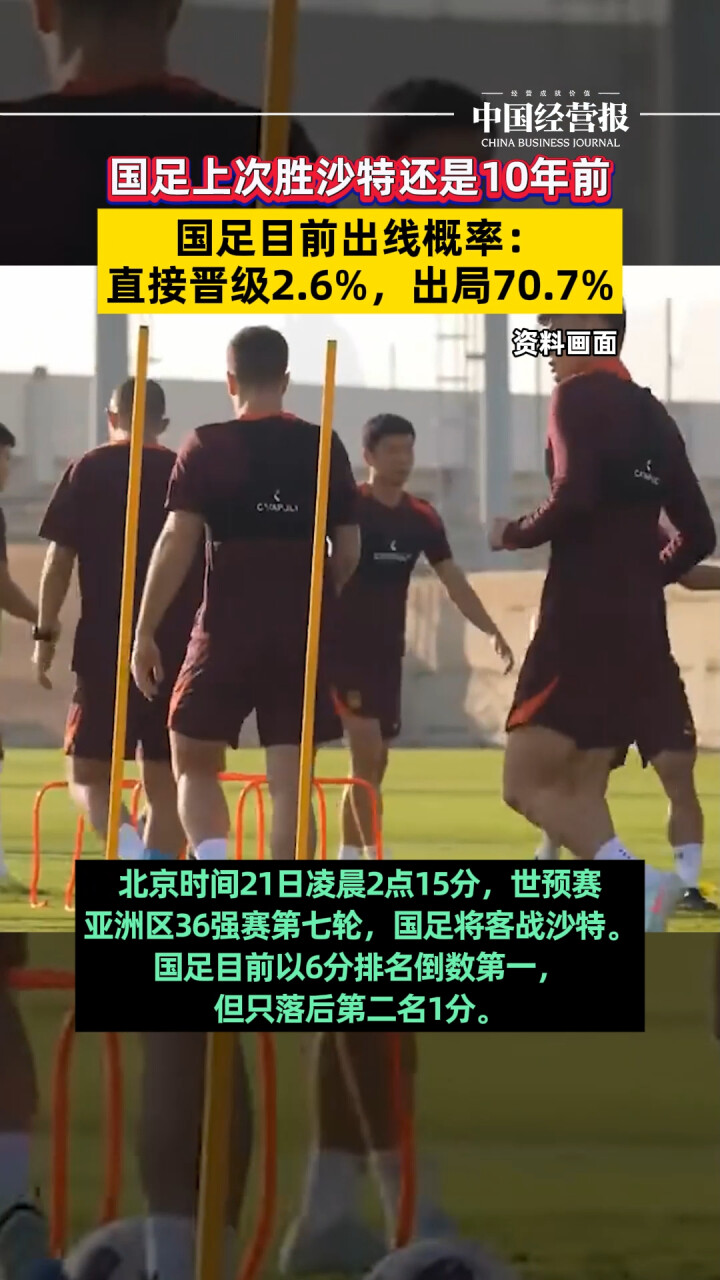 国足目前出线概率：直接晋级2.6%，出局70.7%_腾讯新闻