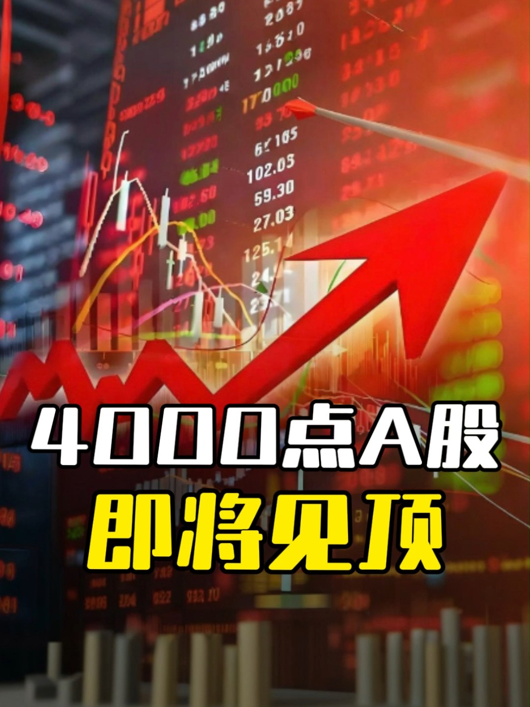 4000点的A股，大部分人承受不起_腾讯新闻