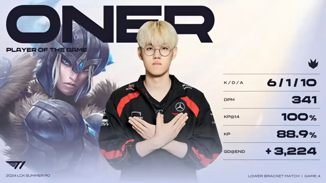 Oner瑟庄妮，拿下T1对阵DK第四局MVP_腾讯新闻
