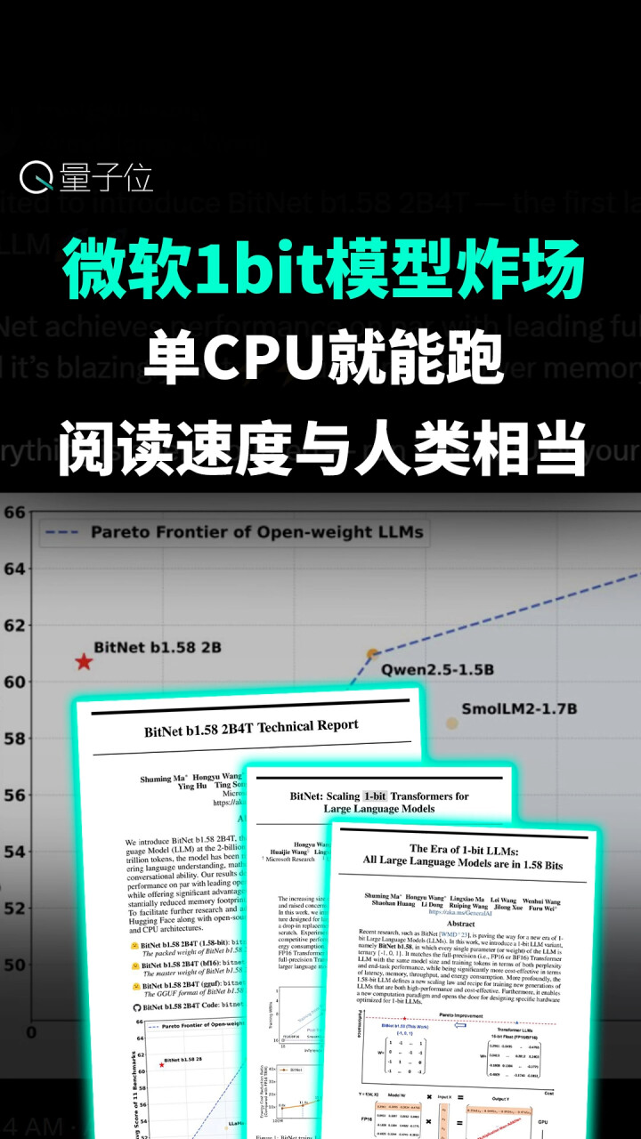 微软1bit模型炸场，单CPU就能跑，阅读速度与人类相当_腾讯新闻