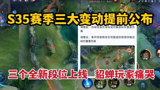 S35赛季三大变动提前公布！三个全新段位上线，貂蝉玩家痛哭_腾讯新闻