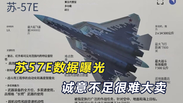 苏57E数据公开，出口型还是阉割版，诚意不足很难大卖_腾讯新闻