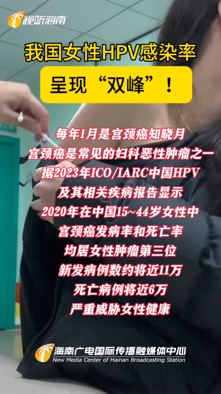 我国女性HPV感染率呈现“双峰”！_腾讯新闻