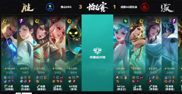 AG1-3DRG，所有人都是内鬼，一诺一直坐牢，梦岚状态拉满了_腾讯新闻