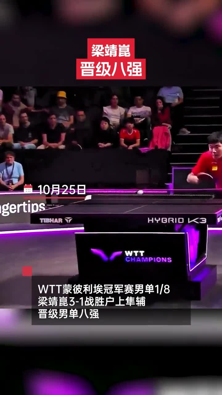 WTT蒙彼利埃冠军赛男单1/8，梁靖崑3-1战胜户上隼辅，晋级男单八强_腾讯新闻