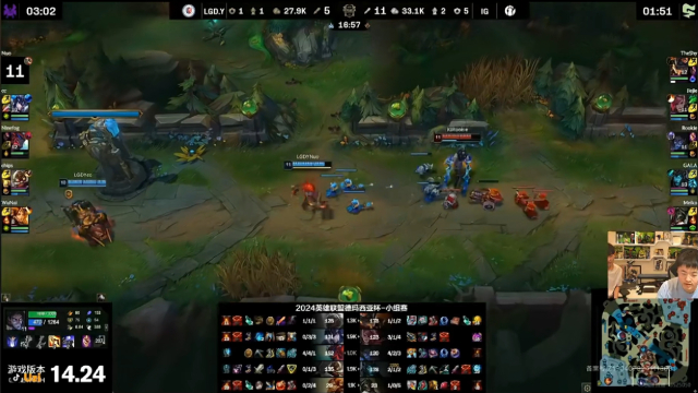 Uzi：这Rookie有点嚣张，iG每个人都这么玩你只能抓一个_腾讯新闻