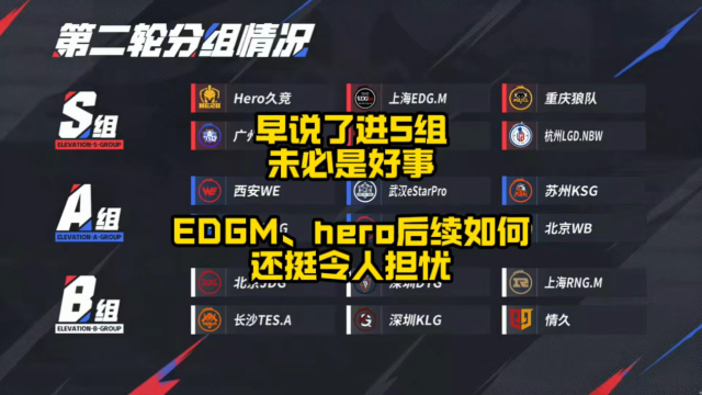 早说了进S组并未是好事，EDGM、hero将会被如何洗礼？可以想见！_腾讯新闻