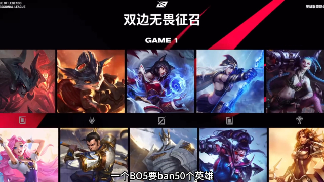 LPL赛制改革bo5全局bp，solo选边，MSI之前倒二直接淘汰_腾讯新闻