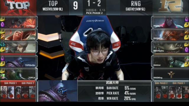 LPL用是最短的比赛（不算一分钟bo5），小虎更是力压uzi，三连MVP_腾讯新闻