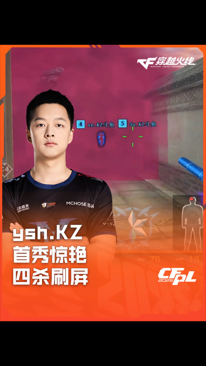 2025CFPL·夏季赛 Q9 VS KZ，ysh.KZ 首秀惊艳 四杀刷屏！_腾讯新闻