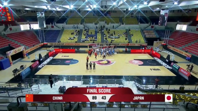 46分狂胜印度！U18亚洲杯中国男篮晋级半决赛 锁定U19世界杯_腾讯新闻