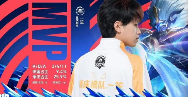 KPL常规赛MVP及最佳新锐候选，TTG三人上榜，狼队一笙概率很大_腾讯新闻