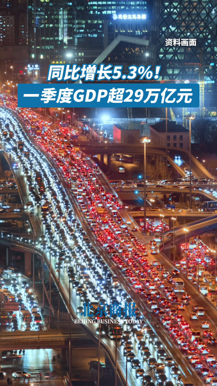 同比增长5.3%！我国一季度GDP超29万亿元_腾讯新闻