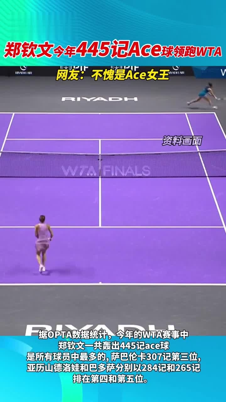 郑钦文今年445记Ace球领跑WTA网友：不愧是Ace女王_腾讯新闻