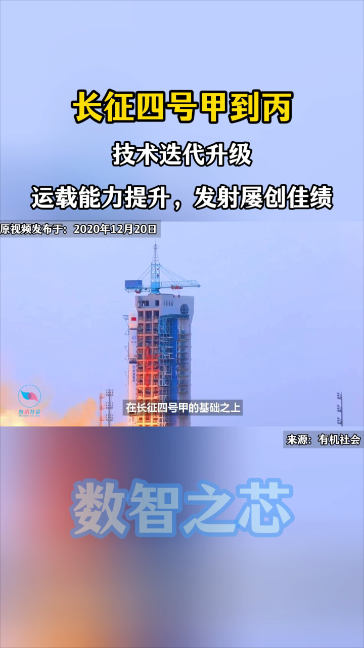 长征四号甲到丙：技术迭代升级，运载能力提升，发射屡创佳绩_腾讯新闻