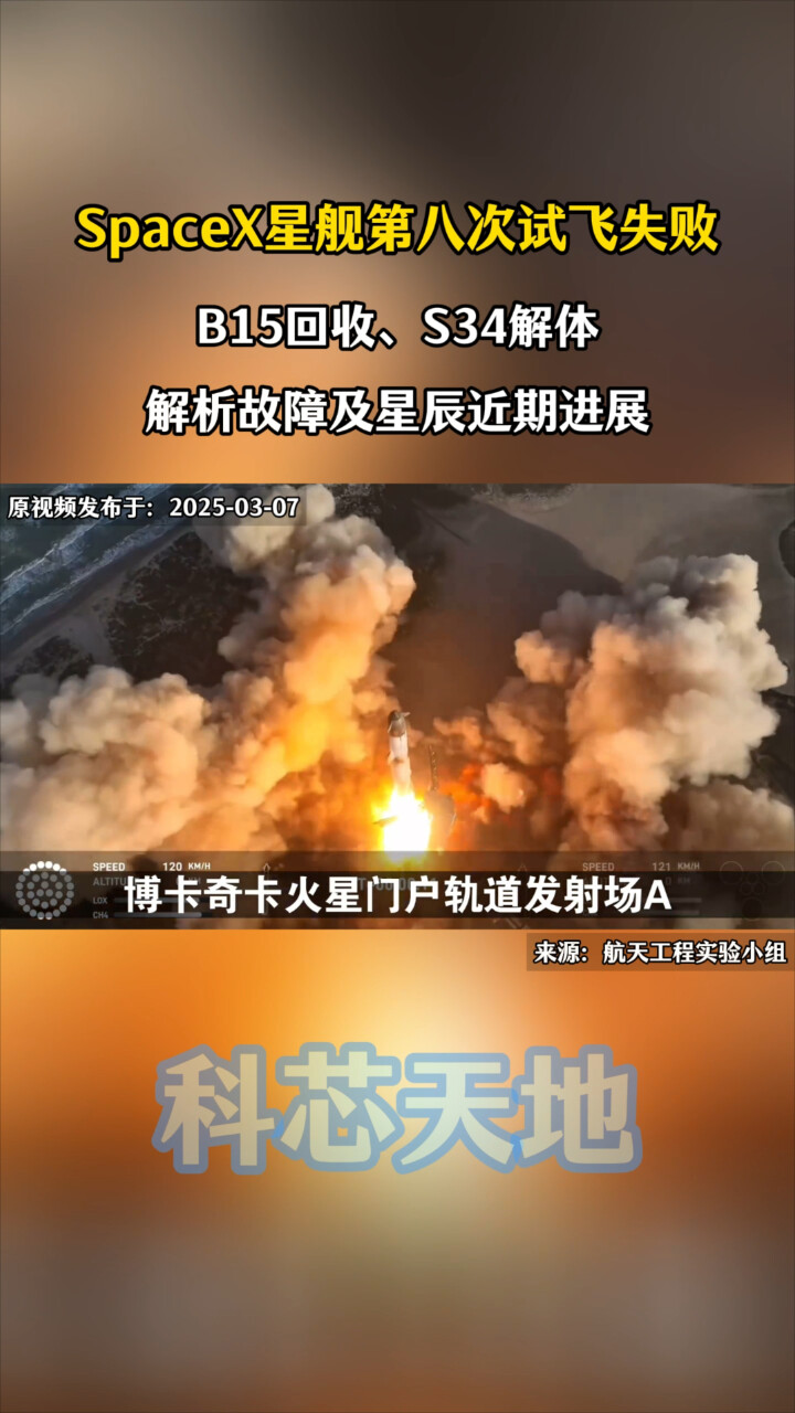 SpaceX星舰第八次试飞失败：B15回收、S34解体，解析故障及星舰近期进展_腾讯新闻