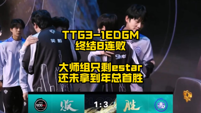 TTG3比1战胜EDGM终结8连败，大师组战队就只剩下estar还没有拿到年总首胜_腾讯新闻