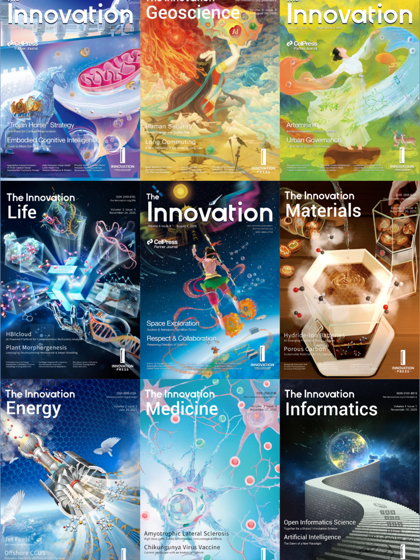 Cover Collection of The Innovation Journals 2025.6.18-2025.12.31_腾讯新闻