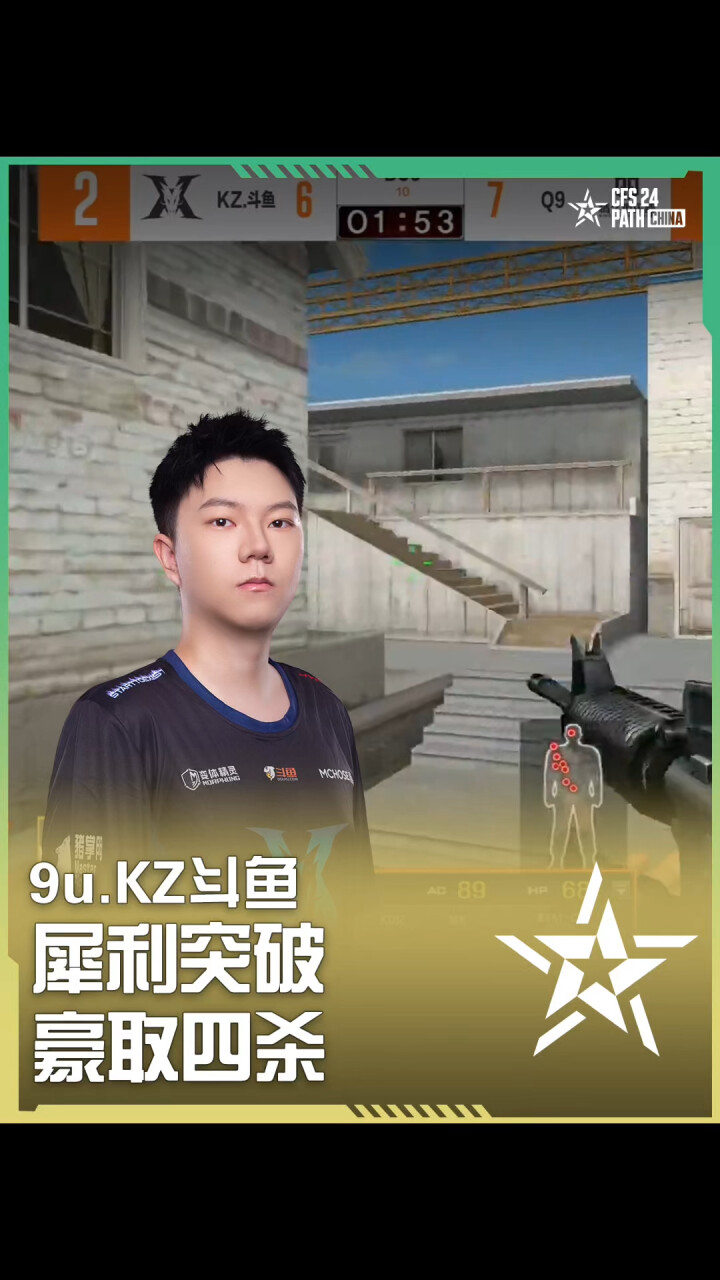 Q9 vs KZ.斗鱼，9u.KZ斗鱼 犀利突破，豪取四杀_腾讯新闻