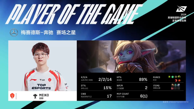 Meiko波比荣登MVP_腾讯新闻