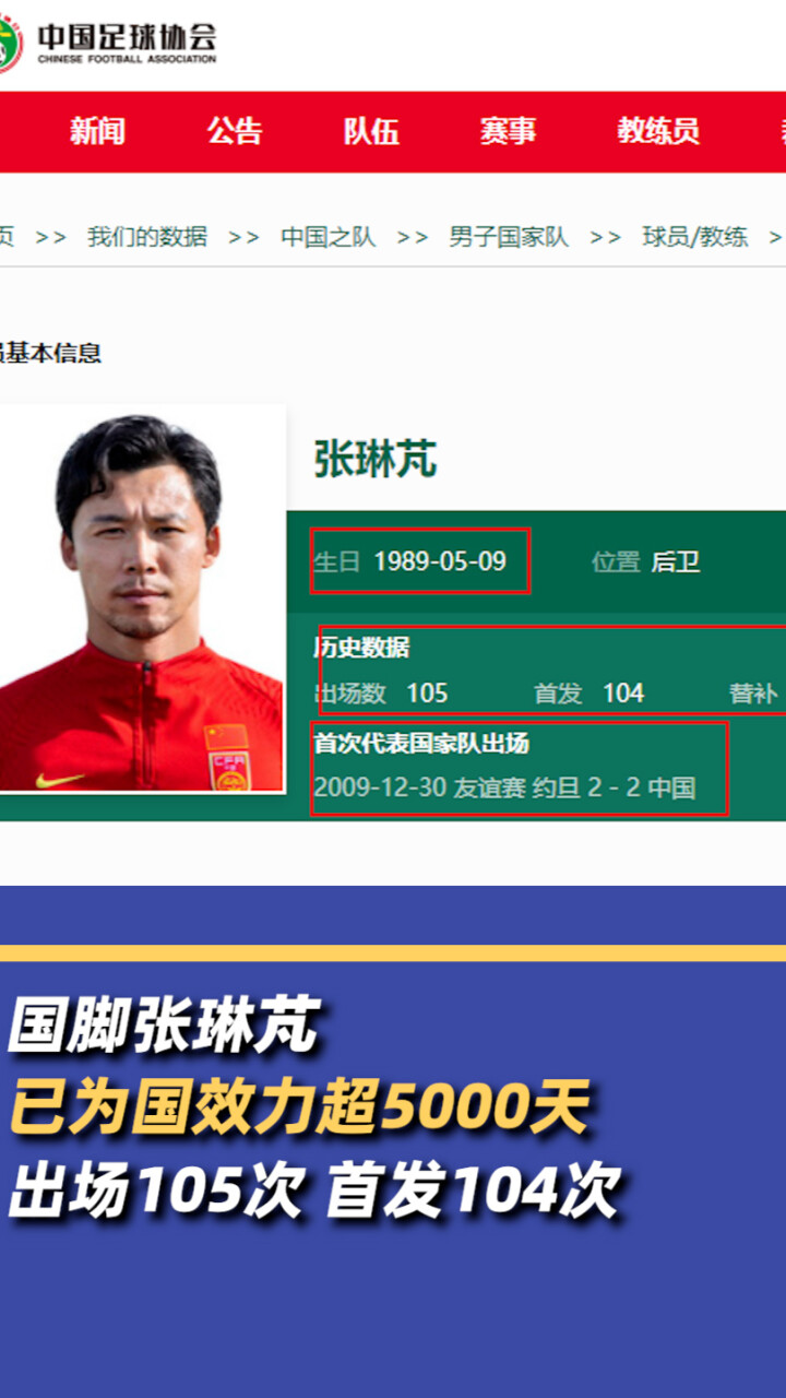 张琳芃已为国效力超5000天，出场105次仅1场替补_腾讯新闻