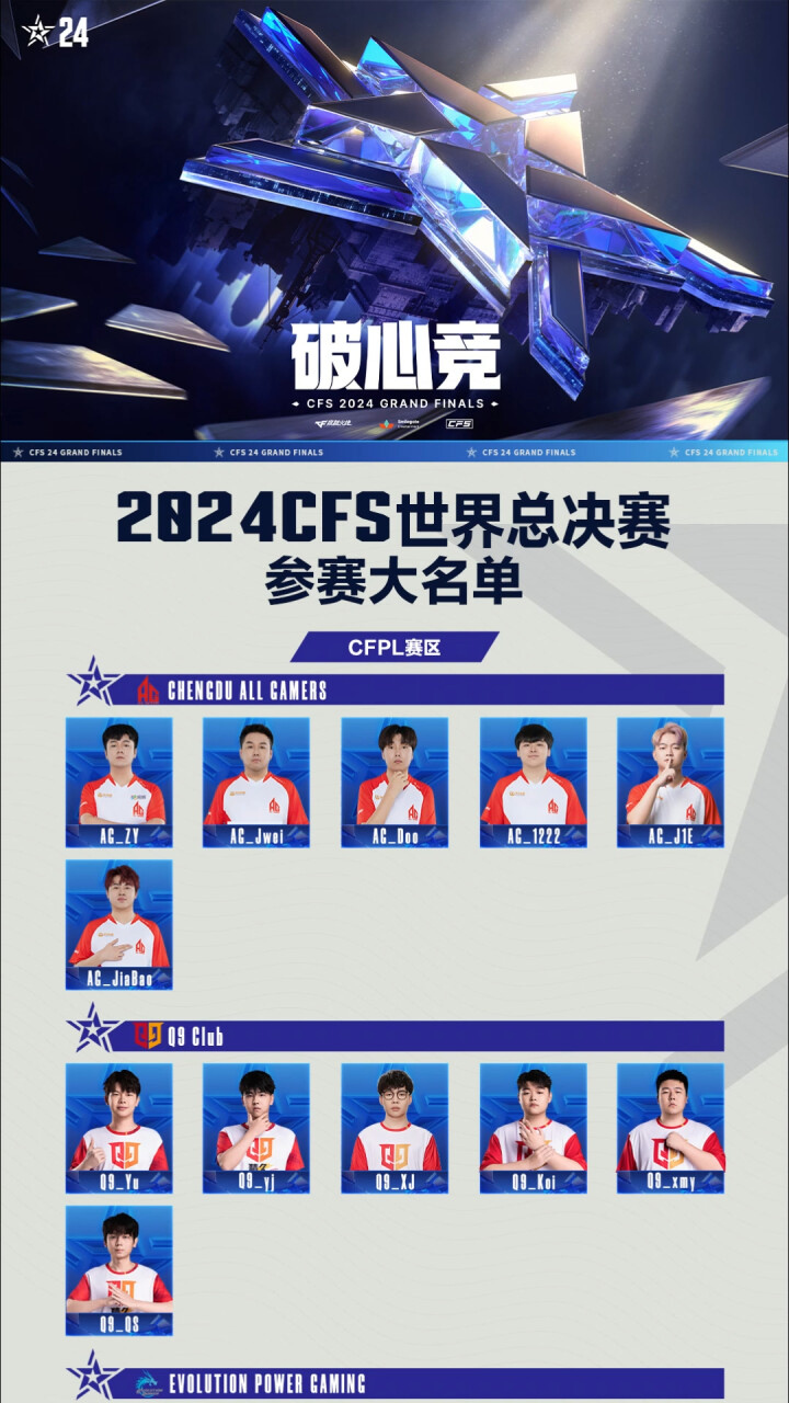 破心竞！赛事妹为大家带来本次2024CFS世界总决赛参赛大名单啦_腾讯新闻