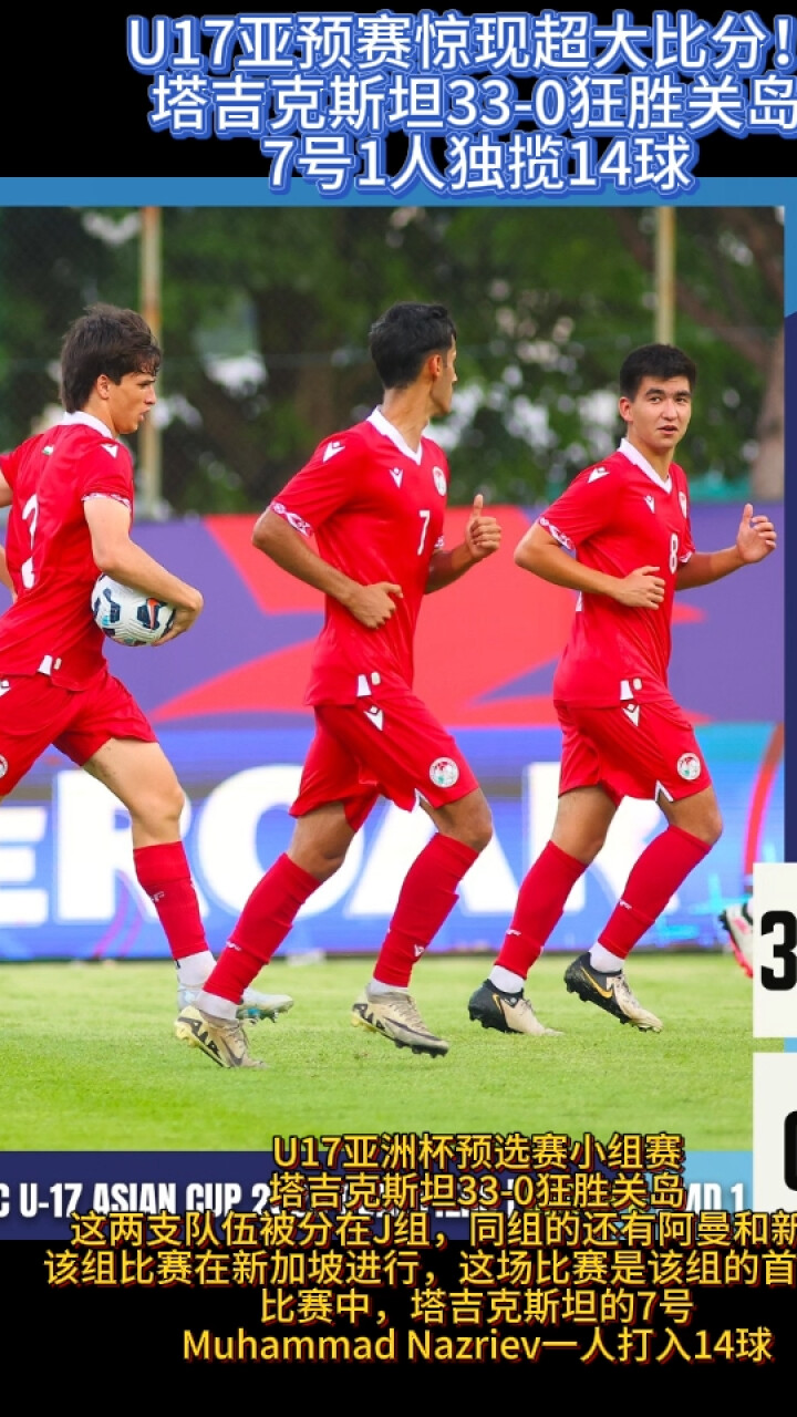 U17亚预赛惊现超大比分！塔吉克斯坦33-0狂胜关岛，7号1人独揽14球_腾讯新闻