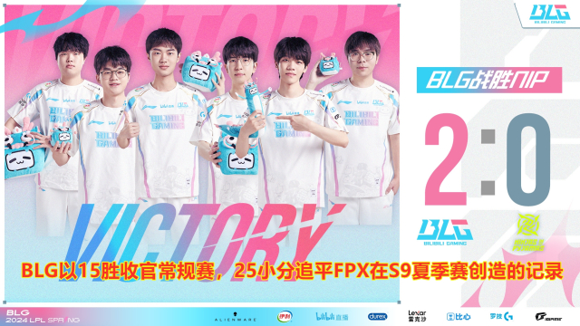 Knight天秀阿狸，BLG横扫NIP，以15胜收官常规赛，25小分追平记录_腾讯新闻